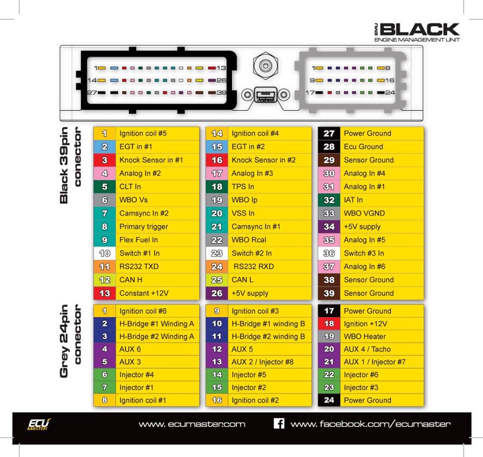 ECUMASTER EMU black DON OCTANE | Don Octane Online Shop